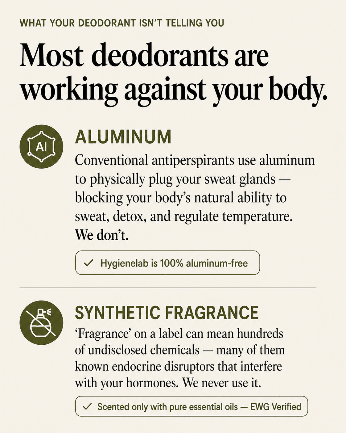 Aluminum-Free Deodorant for Men | 24hr Odor Protection | HygieneLab