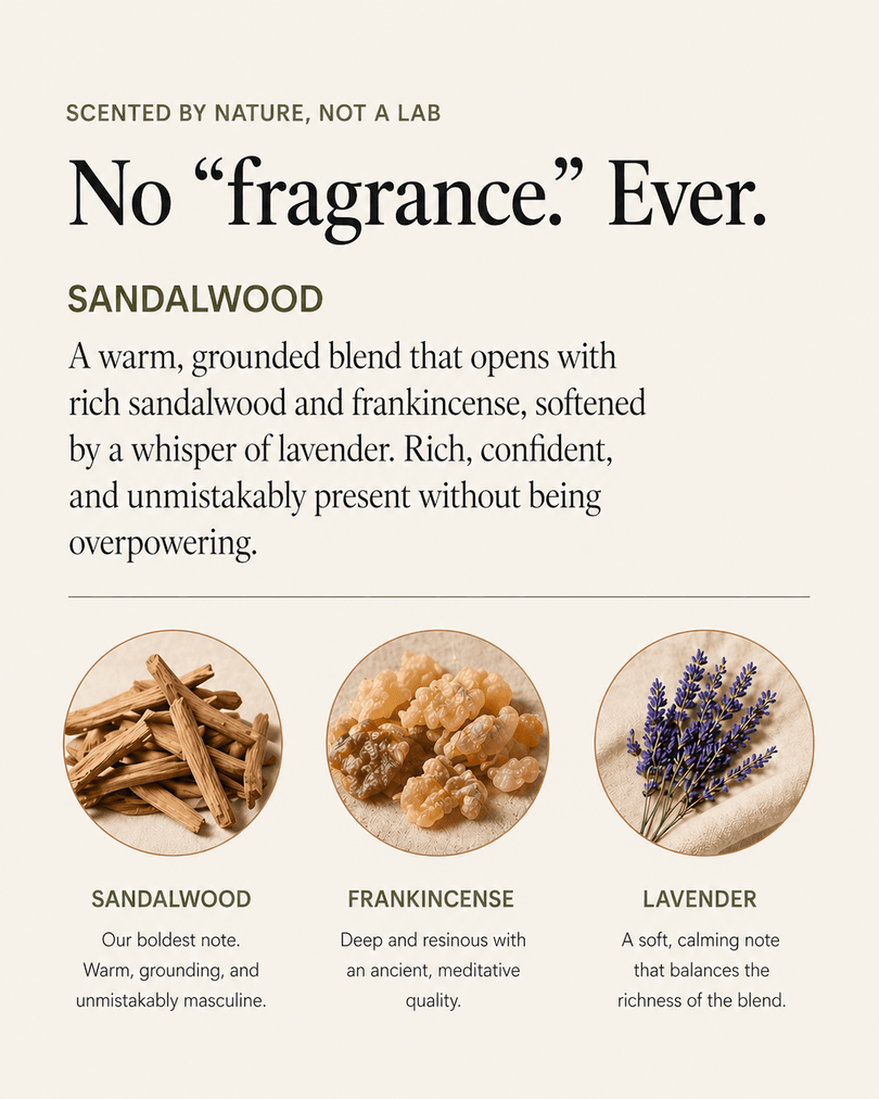 Aluminum-Free Deodorant for Men | 24hr Odor Protection | HygieneLab