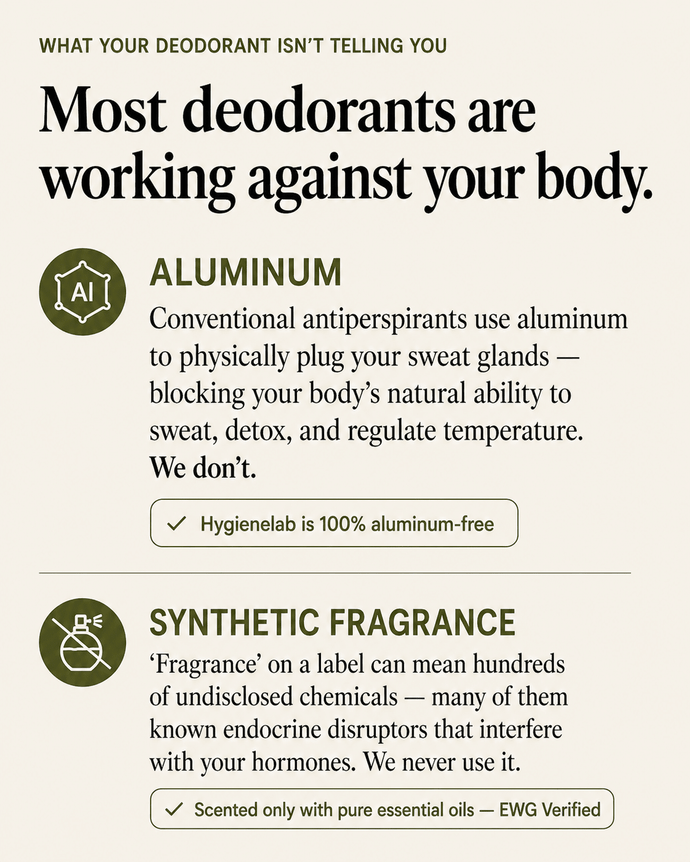 Aluminum-Free Deodorant for Men | 24hr Odor Protection | HygieneLab