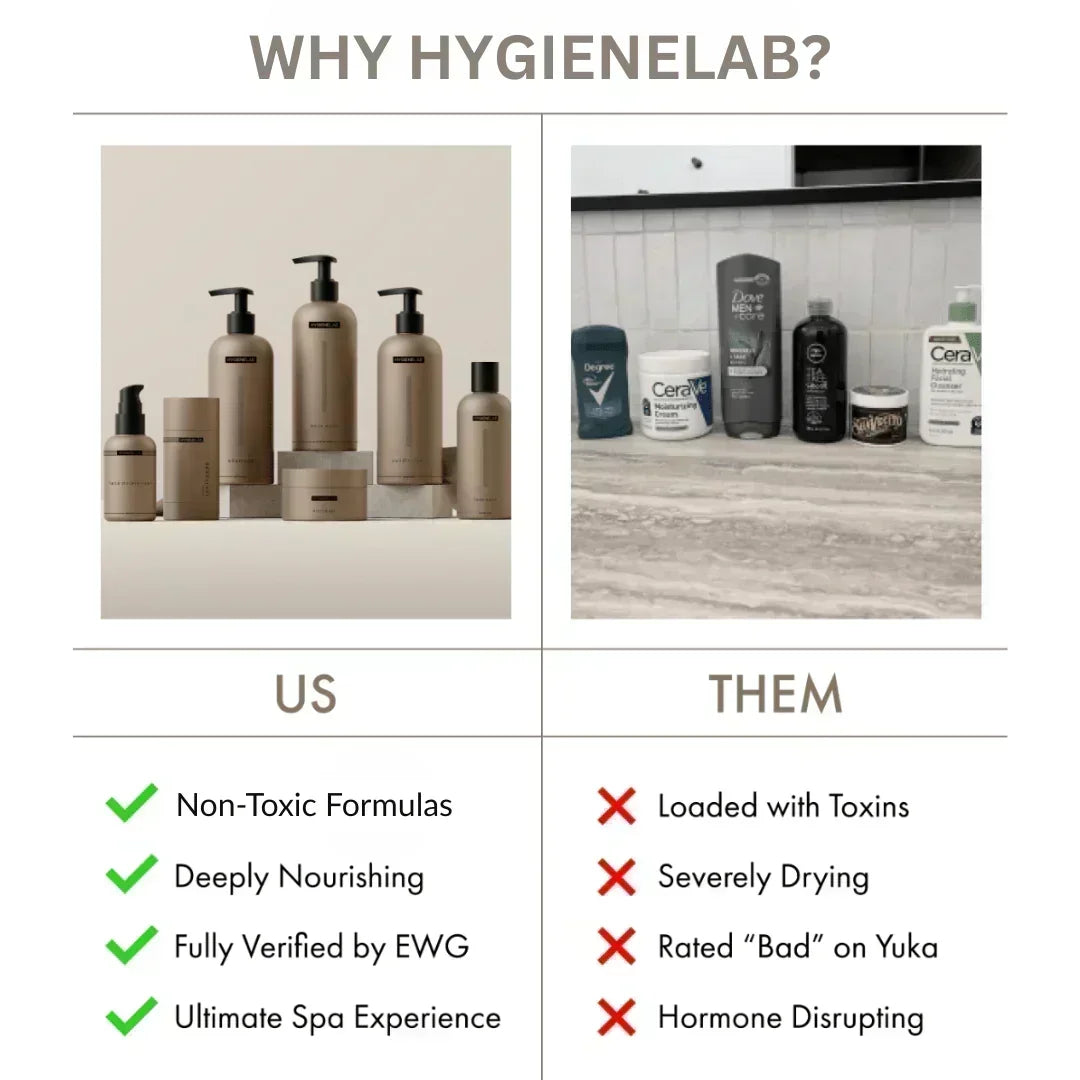 Body Wash – HygieneLab